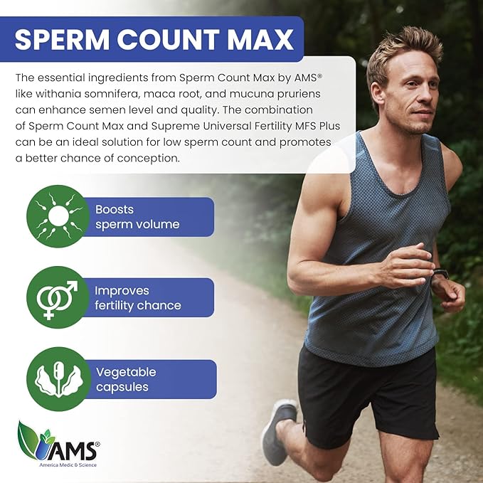 Motility Max – Male Fertility & Sperm Motility Support | AMS® – US ...